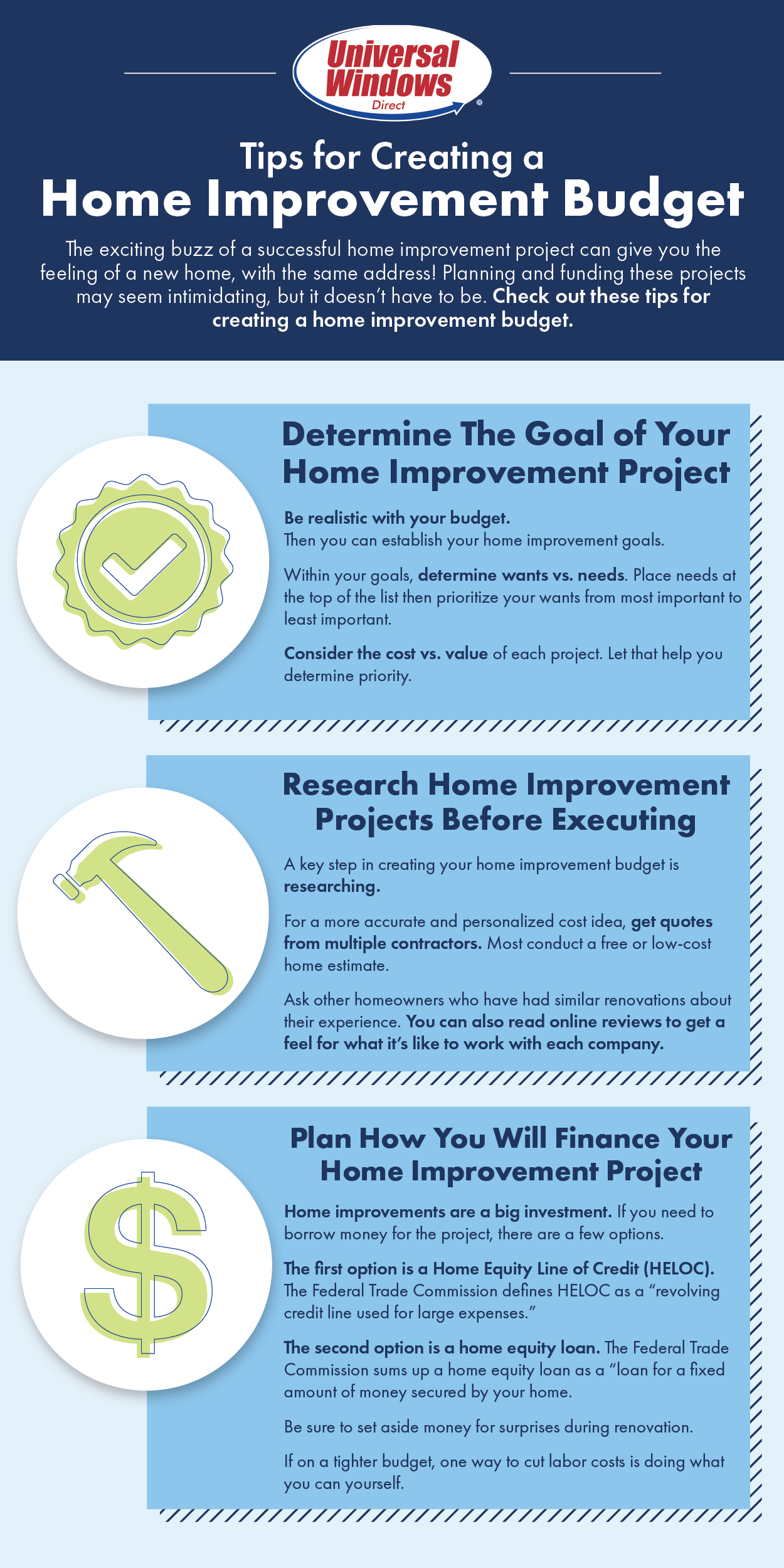 Tips For Creating A Home Improvement Budget Universal Windows Direct